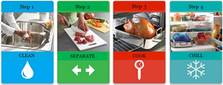 Safe Food Handling Tips | BeeRain